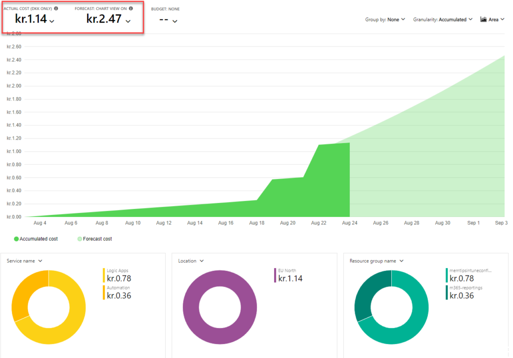 Report changes in Microsoft Intune - Mindcore Techblog