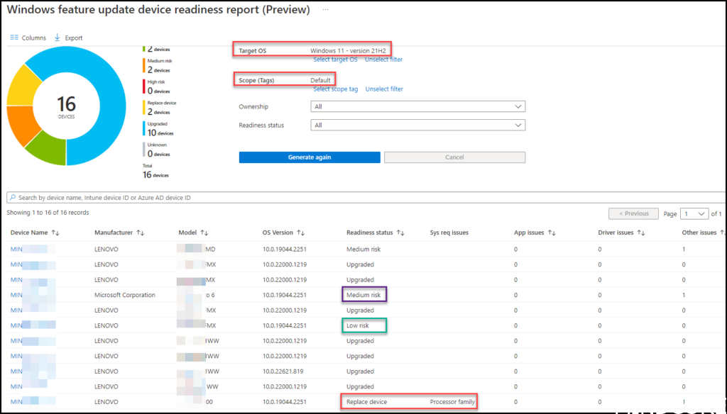Farewell old friend - Desktop Analytics deprecated - November 30, 2022 - Mindcore Techblog