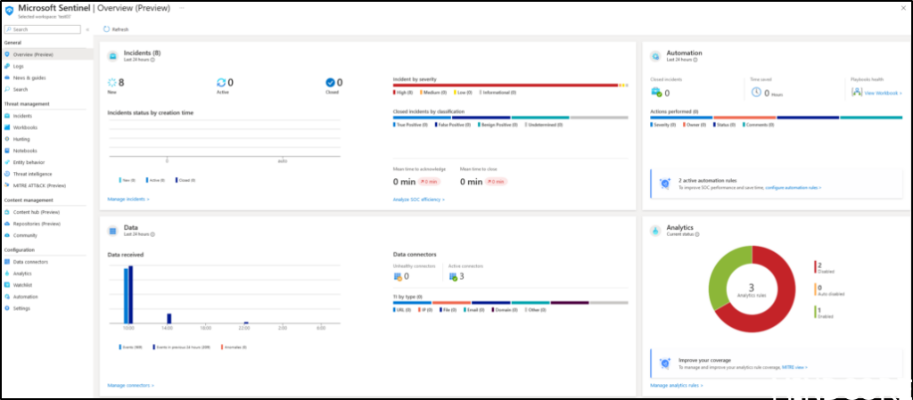 The Sentinel Awakens: Microsoft Sentinel Introduction - Mindcore Techblog