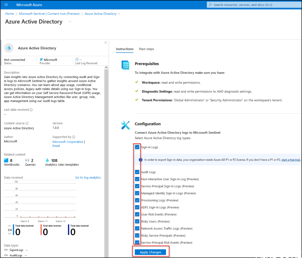 Feeding the Beast: Data Ingestion with Microsoft Sentinel - Mindcore ...