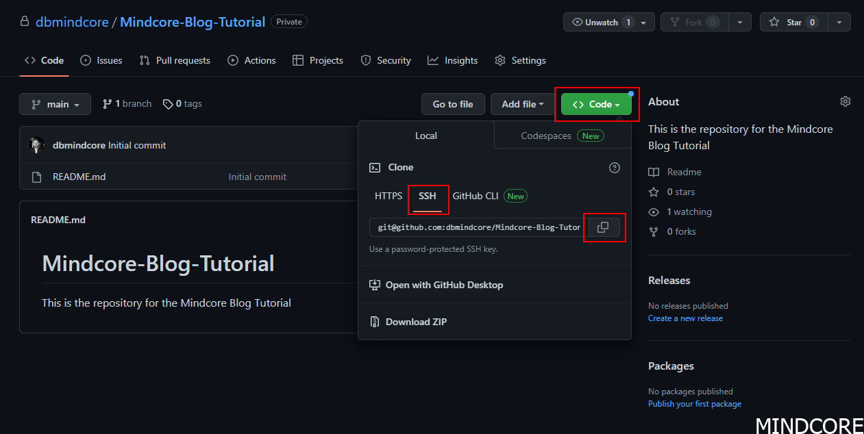 Github Made Easy With Powershell A Beginners Handbook Mindcore Techblog