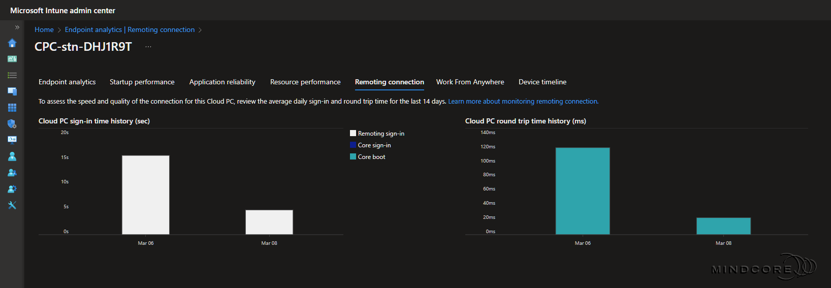 Windows 365 End-User Experience - Part 4 - Mindcore Techblog