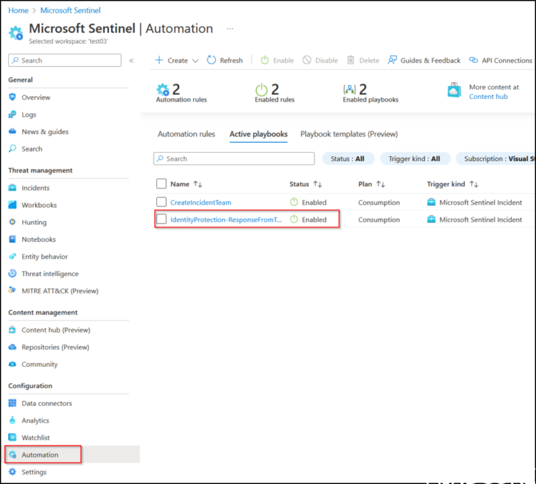 Sentinel Teams Up: Integrations with Microsoft Teams - Mindcore Techblog