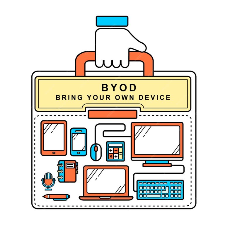 The Concept of Windows 365 Switch - Mindcore Techblog
