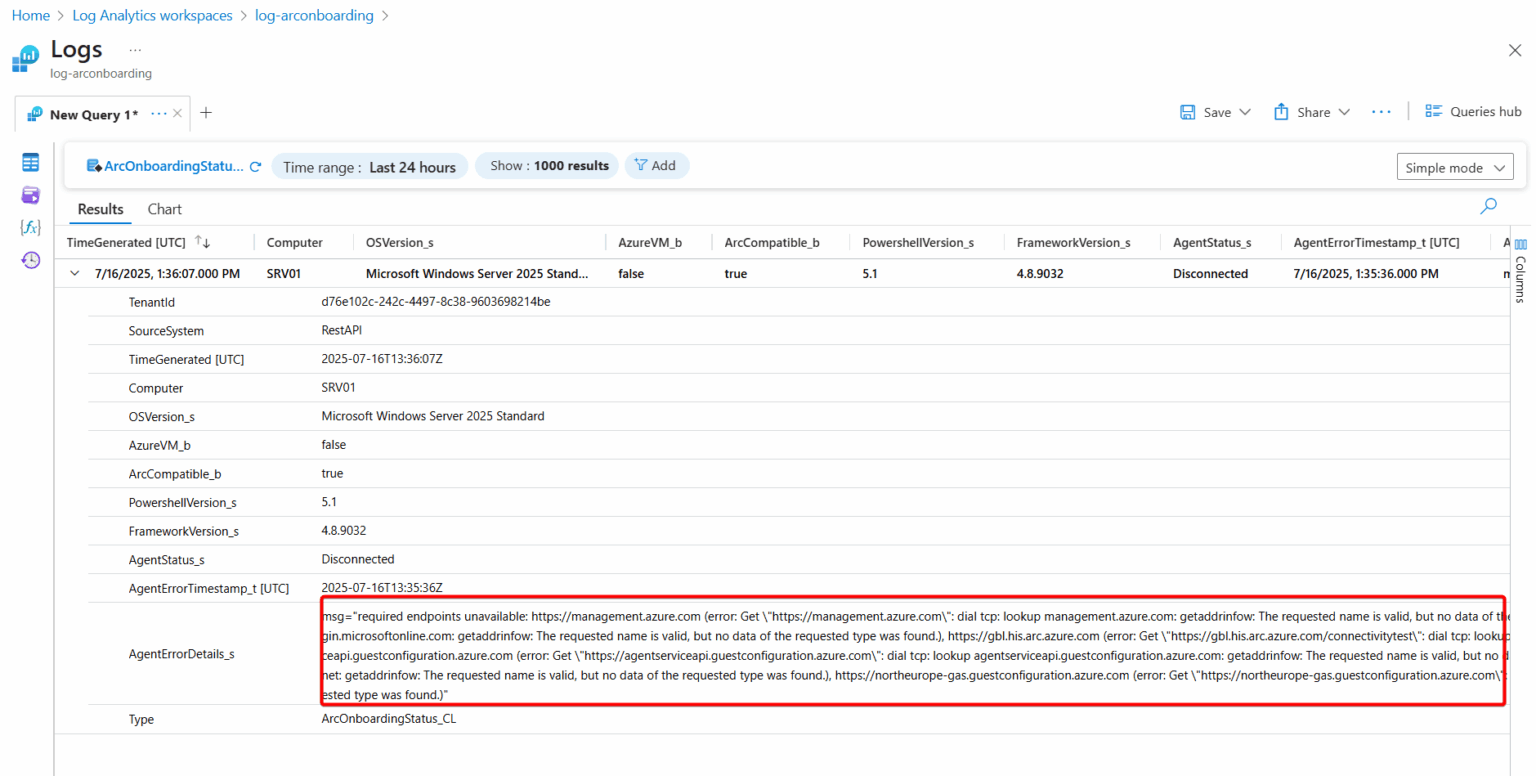 Azure Arc VM Onboarding Pt.2 - GPO Deep-Dive - Mindcore Techblog
